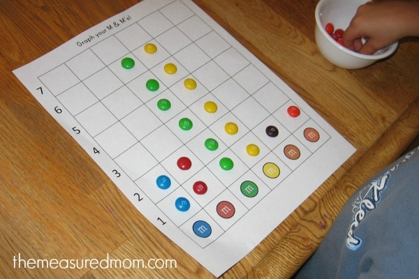 Graphing activities for kindergarten - The Measured Mom