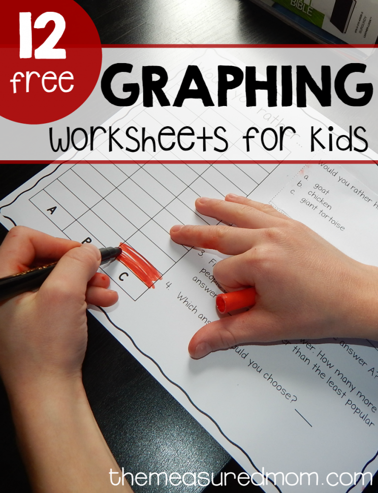 Graphing worksheets - The Measured Mom