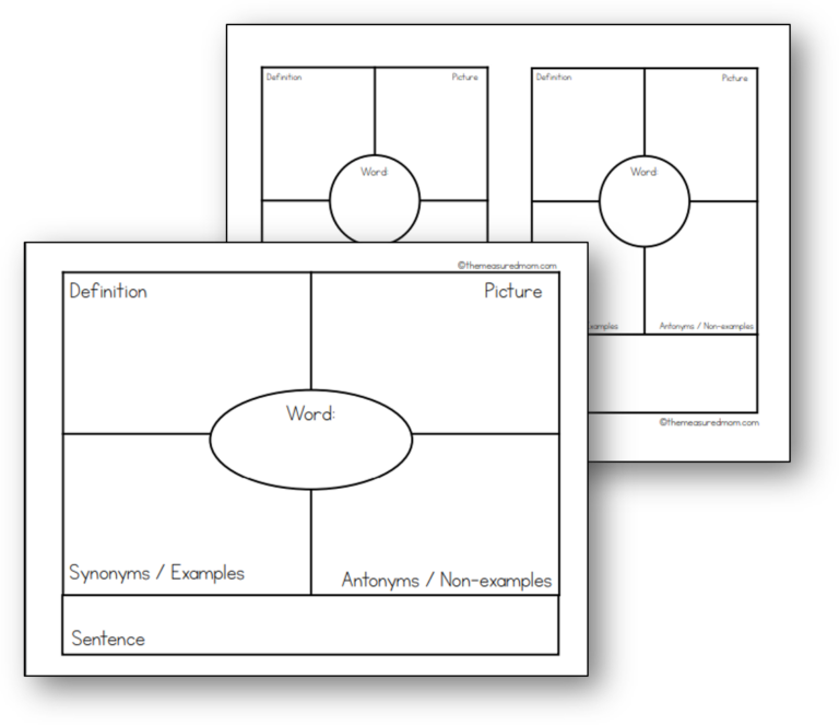 Printable vocabulary journals - The Measured Mom