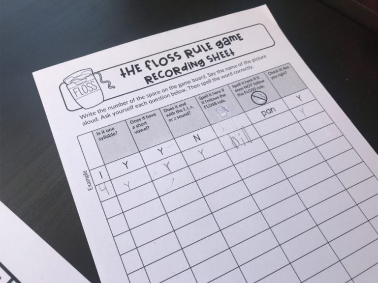 Floss rule activity - The Measured Mom