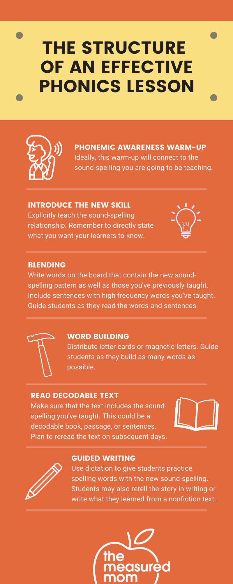 Do's and don'ts for phonics instruction - The Measured Mom