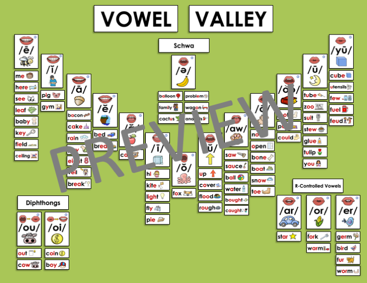 Special Offer: Sound Wall Printables - The Measured Mom