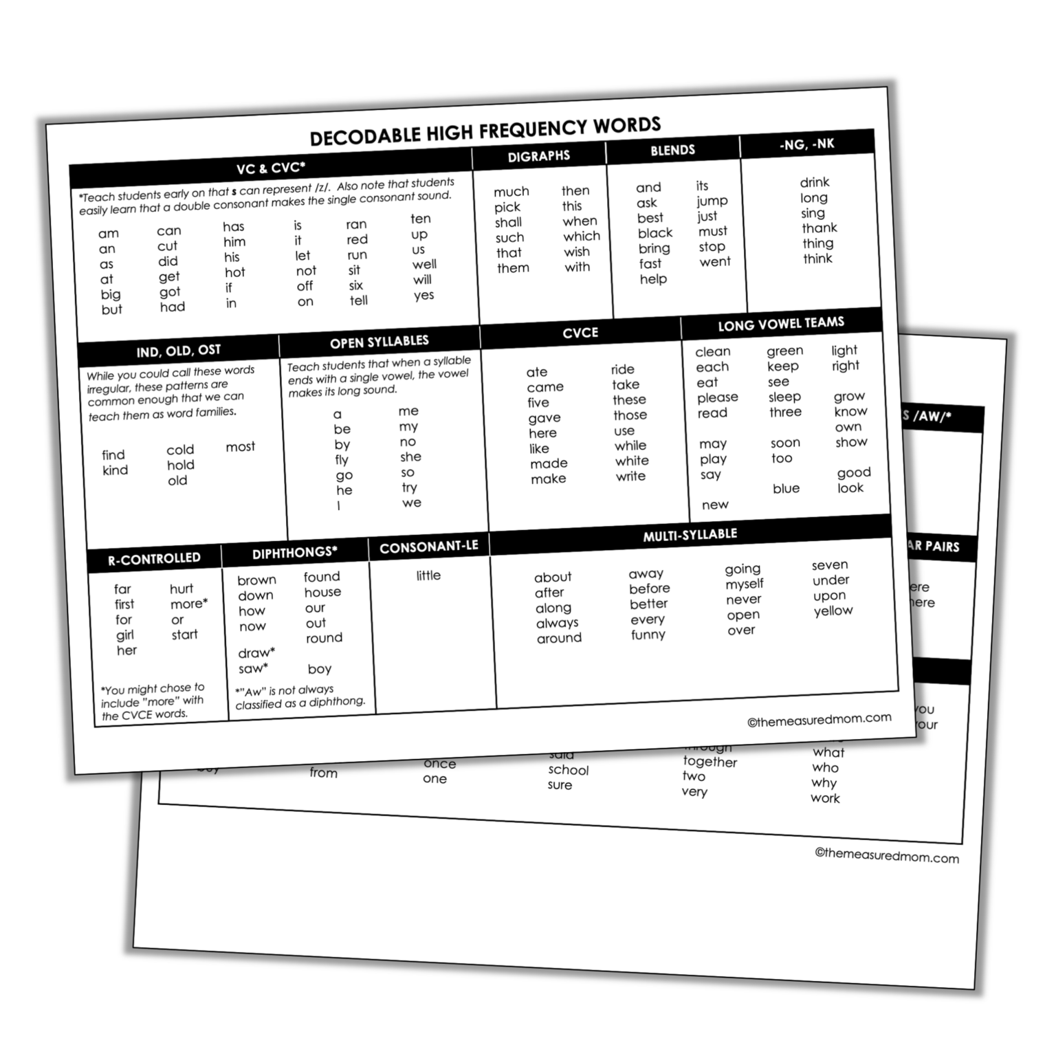 Do phonics and sight words go together? - The Measured Mom