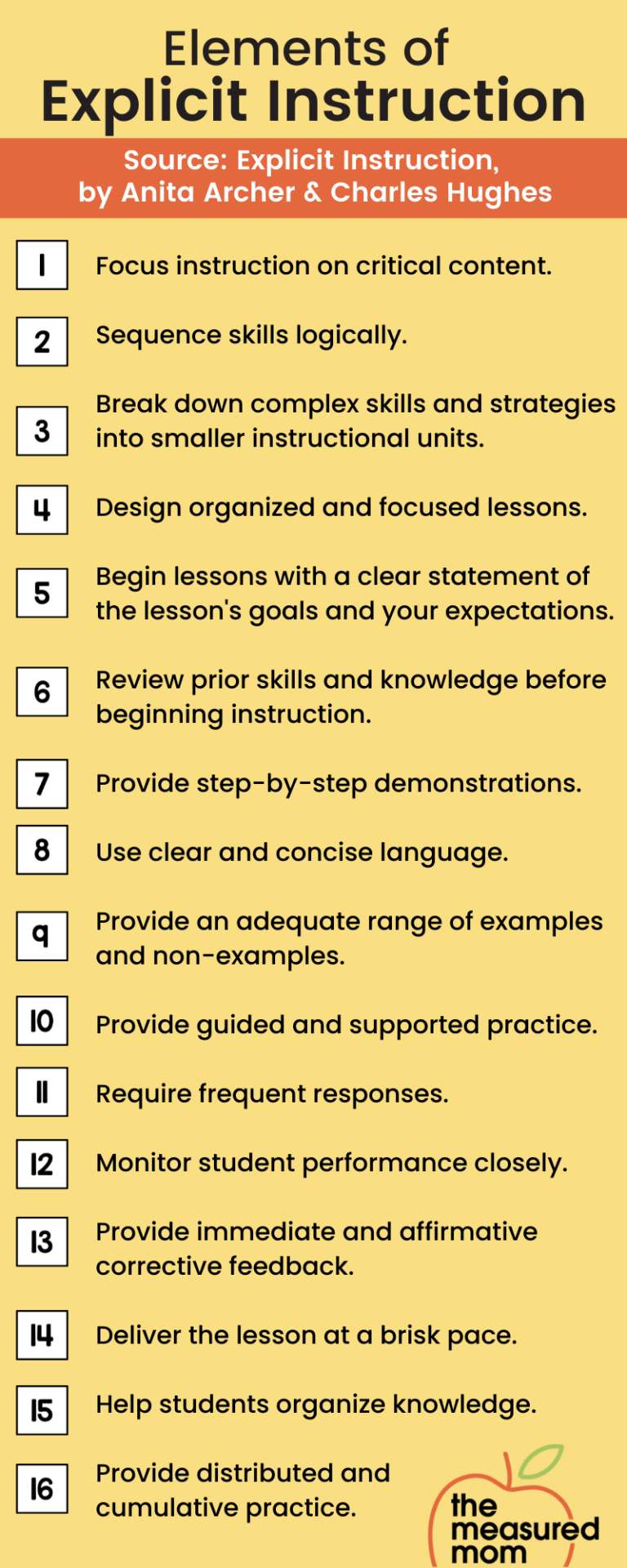 What is explicit instruction? - The Measured Mom