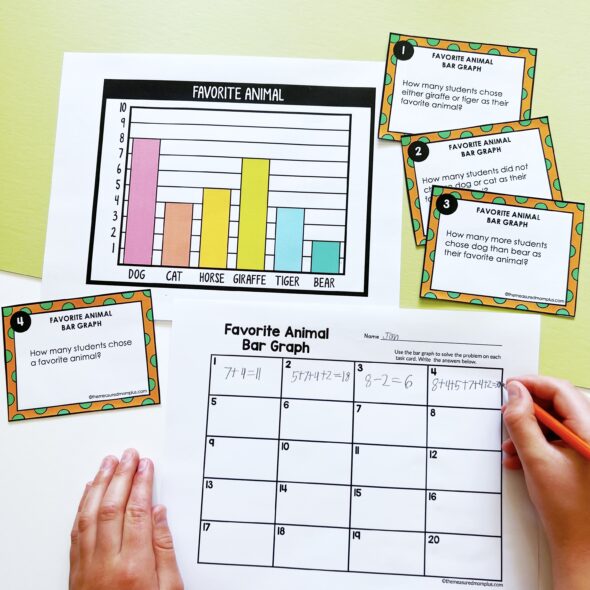 Reading Graphs Task Card Set - The Measured Mom