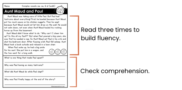 Decodable Passage BUNDLE - The Measured Mom