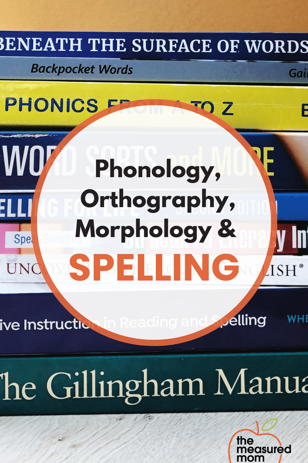 What do phonology, orthography, and morphology have to do with spelling ...