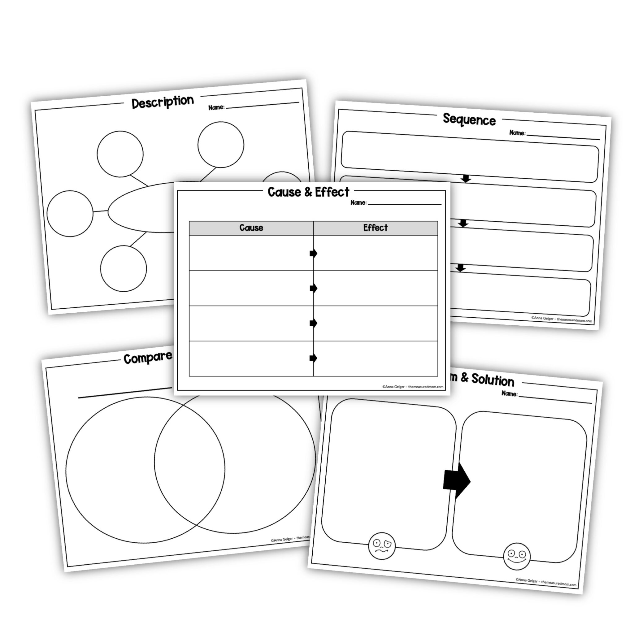 Teaching expository text structure - The Measured Mom